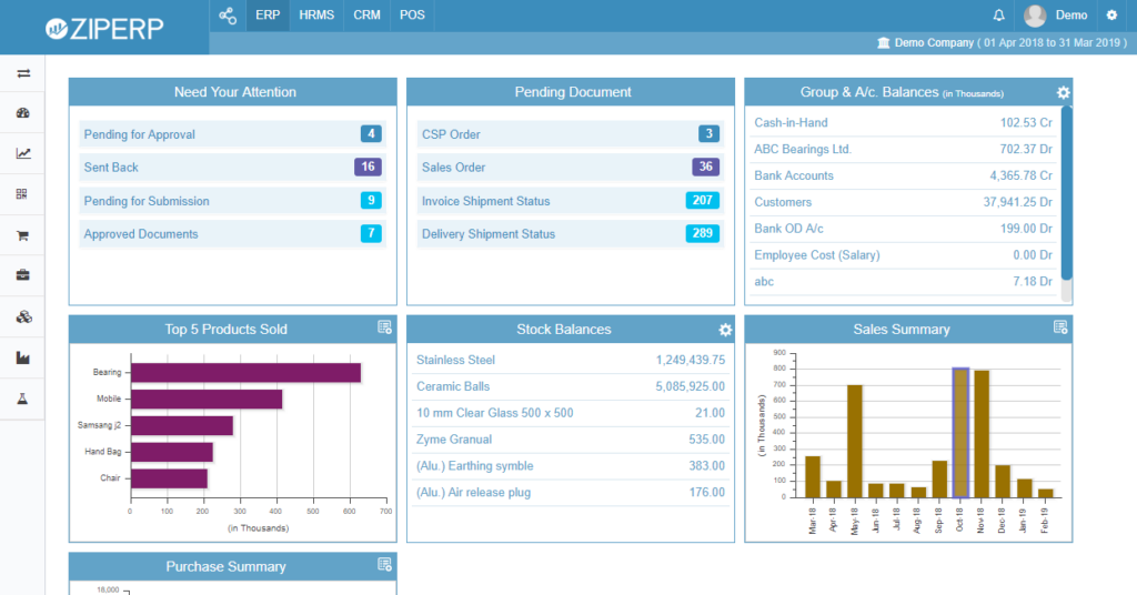 Best Cloud ERP Software in India | For SMEs & SMBs 2025