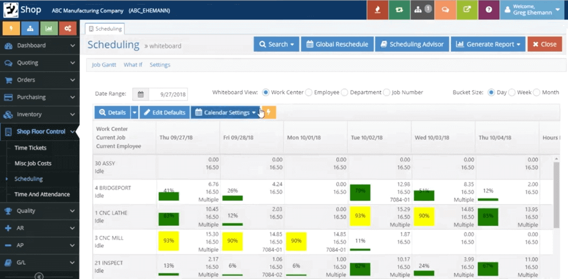 Best Manufacturing ERP Software for Discrete & Process Industries