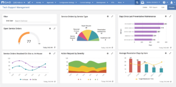 Best Manufacturing ERP Software for Discrete & Process Industries